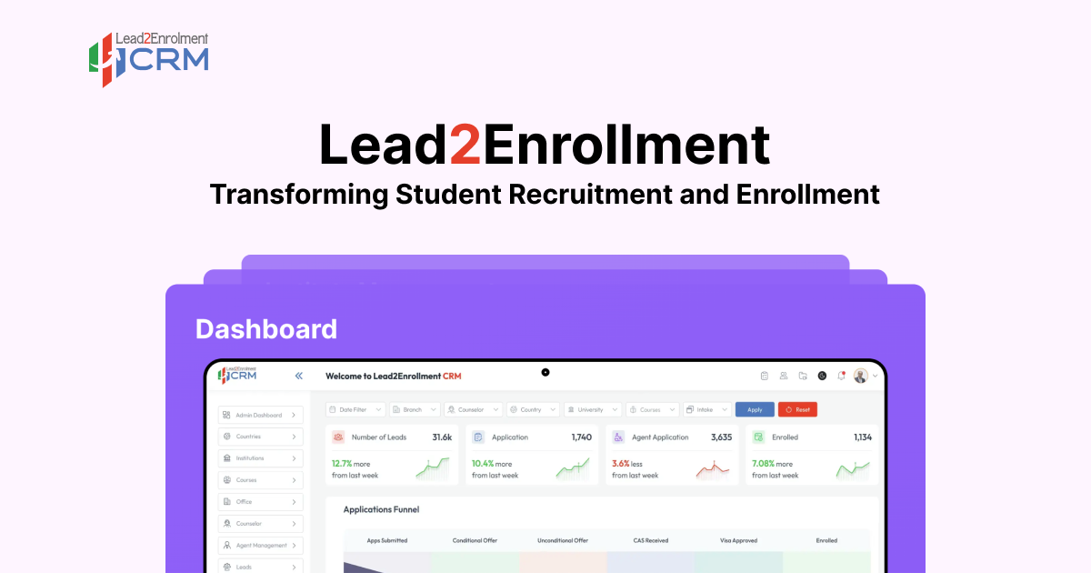 Lead2Enrollment: Transforming Student Recruitment and Enrollment